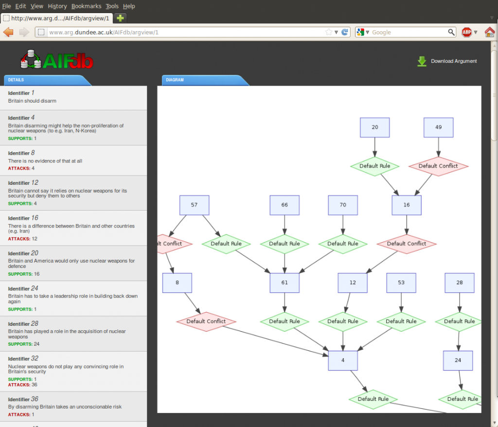 Infrastructure for the Argument Web released | ARG-tech