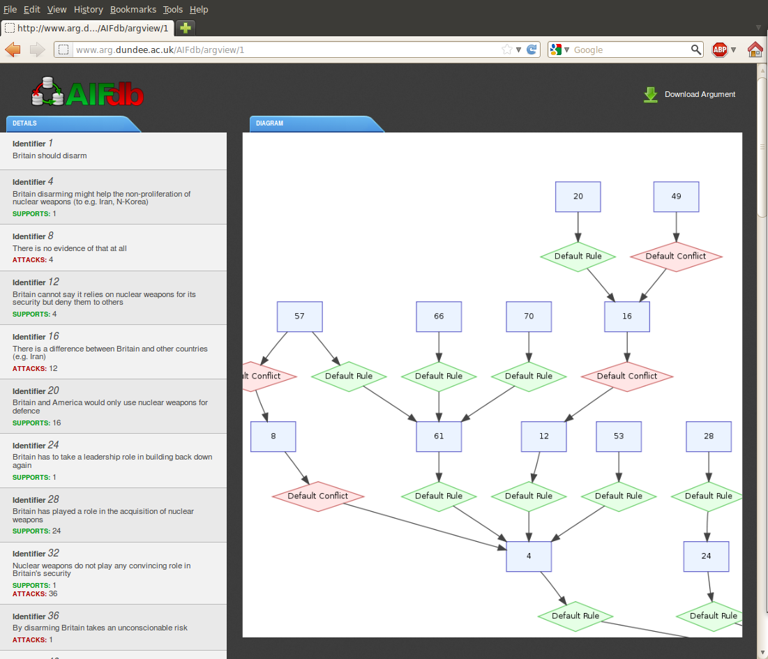 Infrastructure For The Argument Web Released Arg Tech